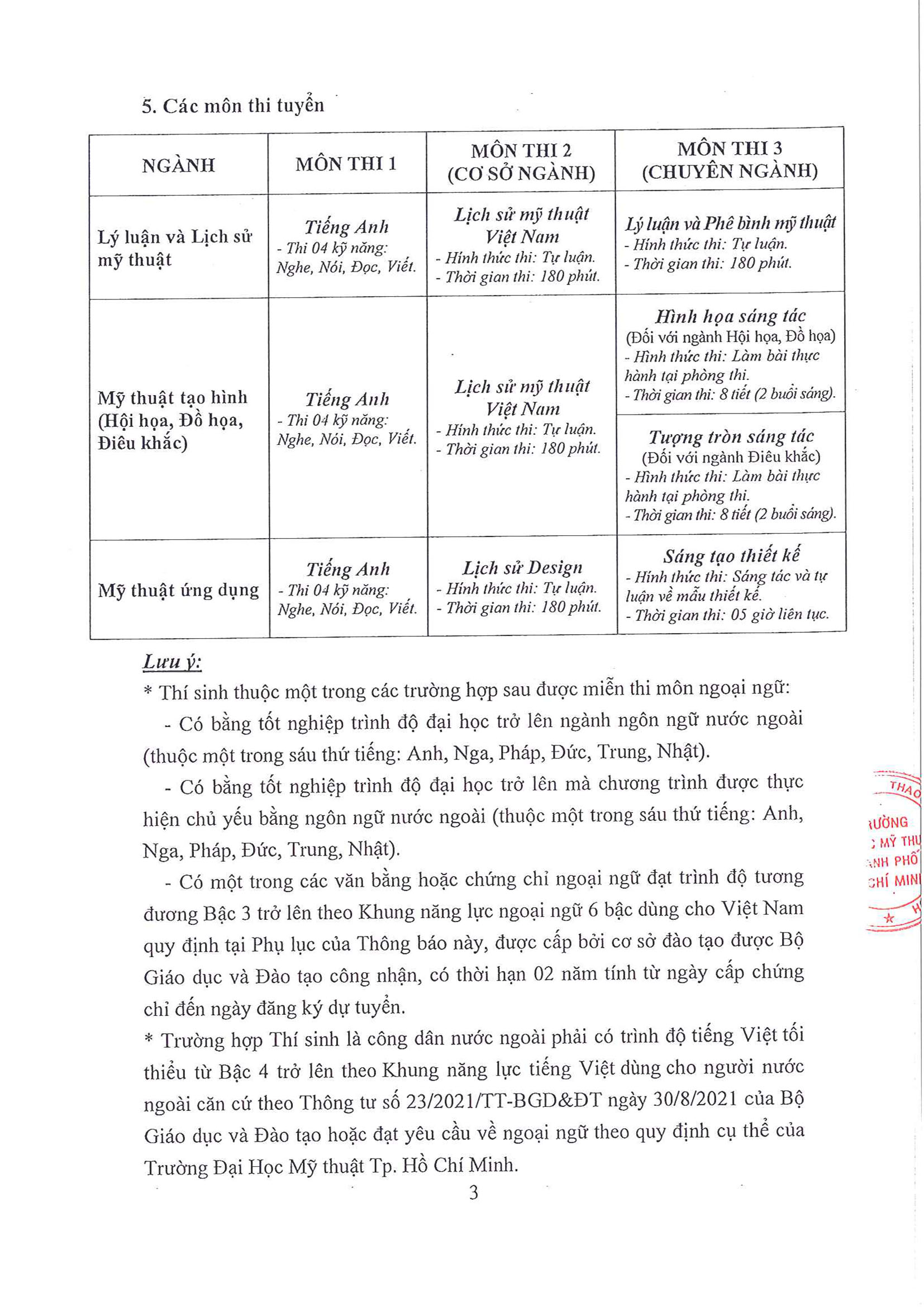 THÔNG BÁO TUYỂN SINH ĐÀO TẠO TRÌNH ĐỘ THẠC SĨ NĂM 2024